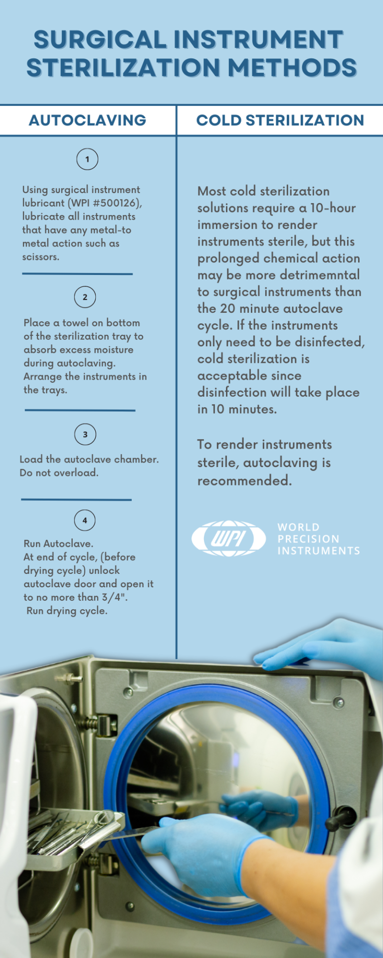 Outlet Forceps: A Guide to Proper Usage and Sterilization - JiangRuoan.com